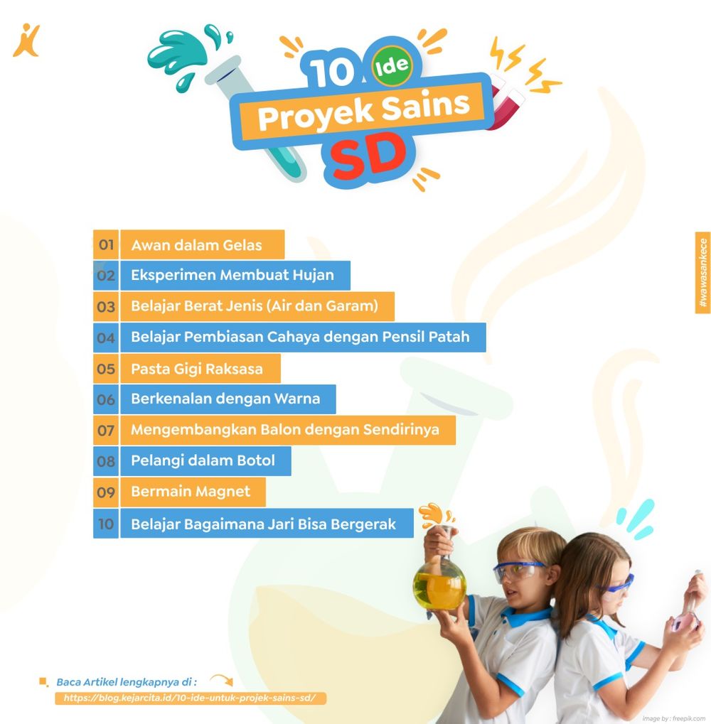 10 Ide untuk Projek Sains SD
