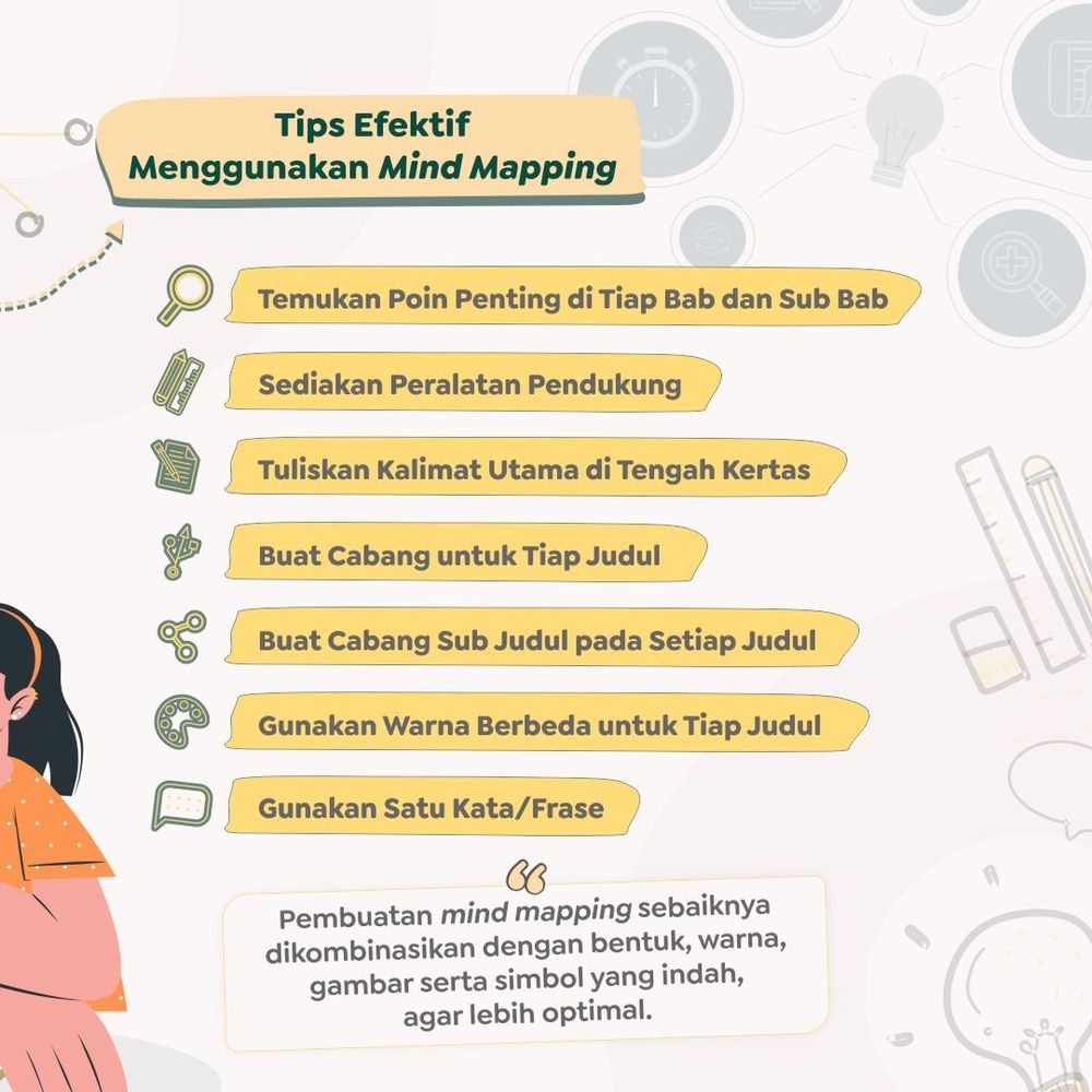 Tips Menggunakan Mind Mapping