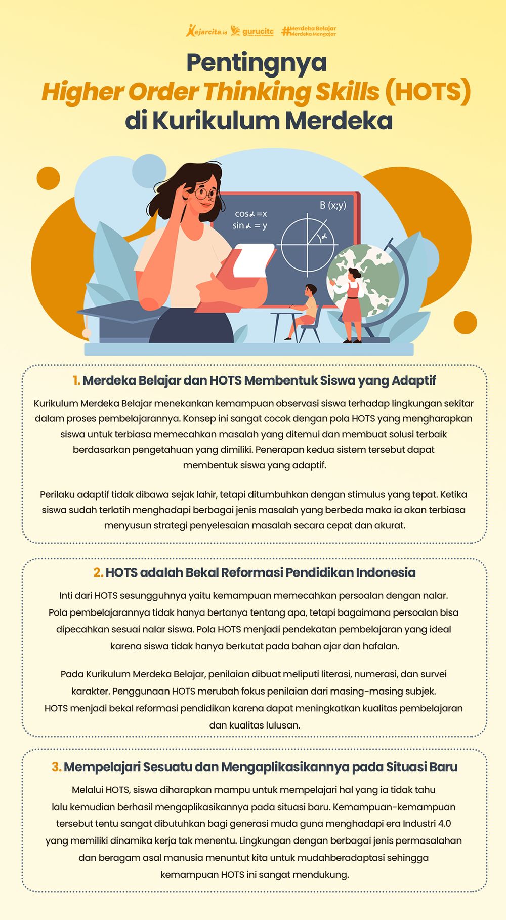 Pentingnya HOTS di Kurikulum Merdeka