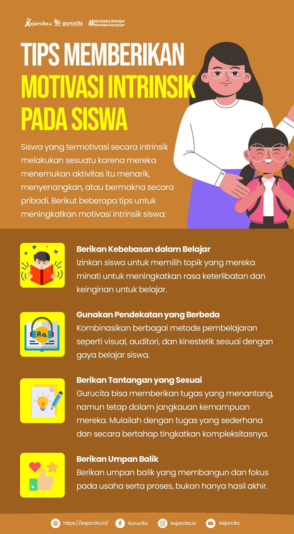 Strategi Efektif untuk Menumbuhkan Pola Pikir Bertumbuh pada Siswa