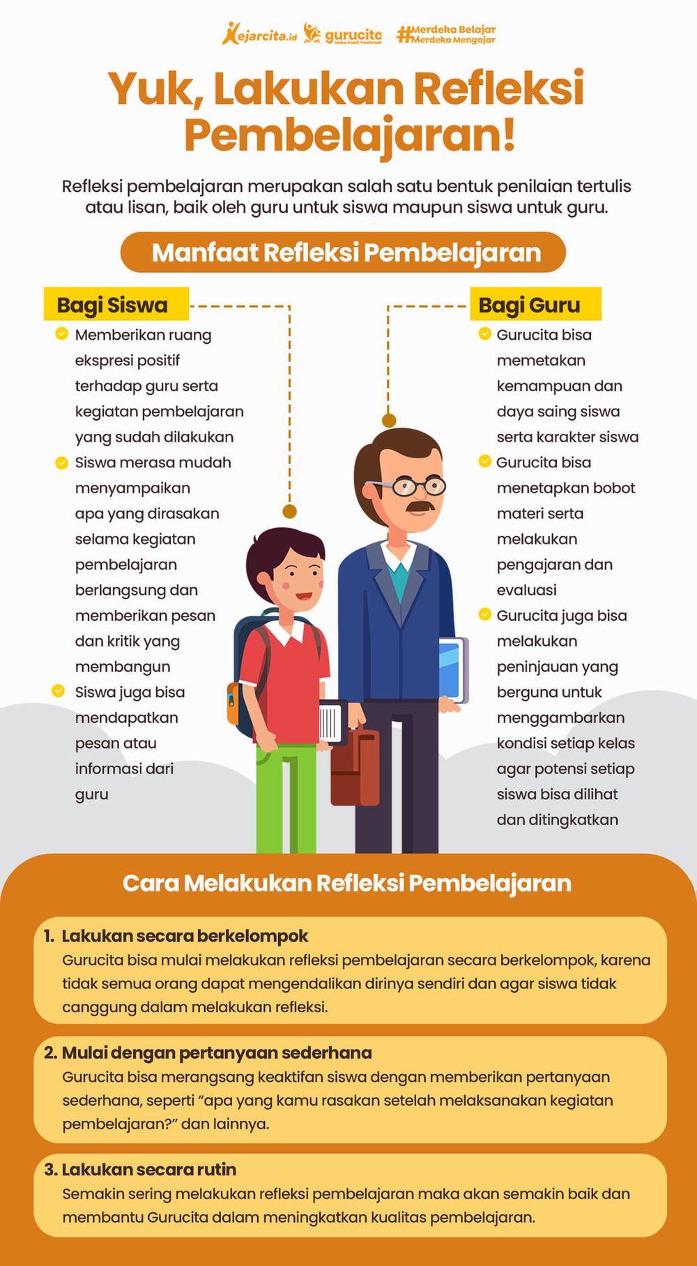9 Cara Efektif Menerapkan Metode Project Based Learning