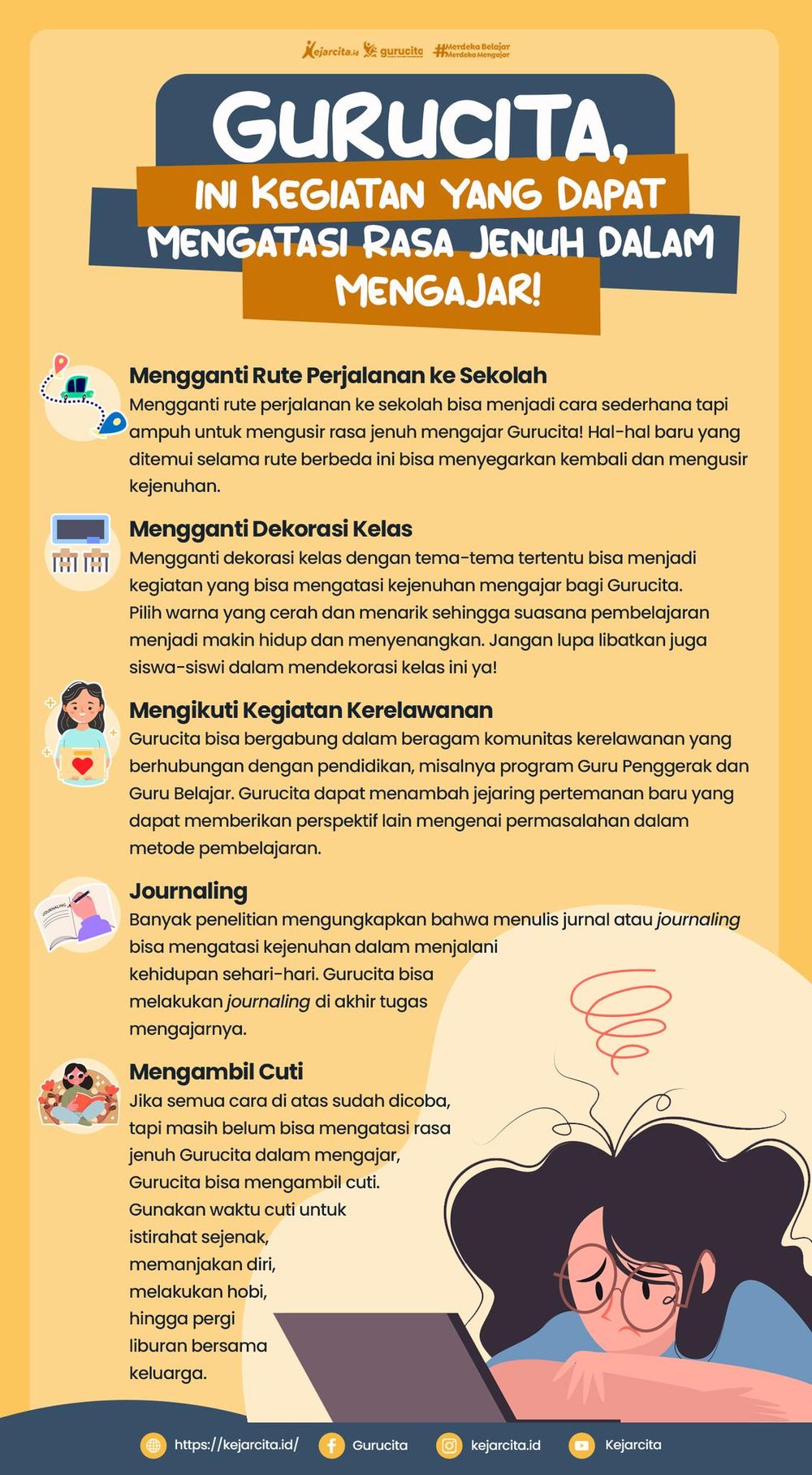 15 Komunitas Belajar Guru Online yang Aktif dan Bermanfaat