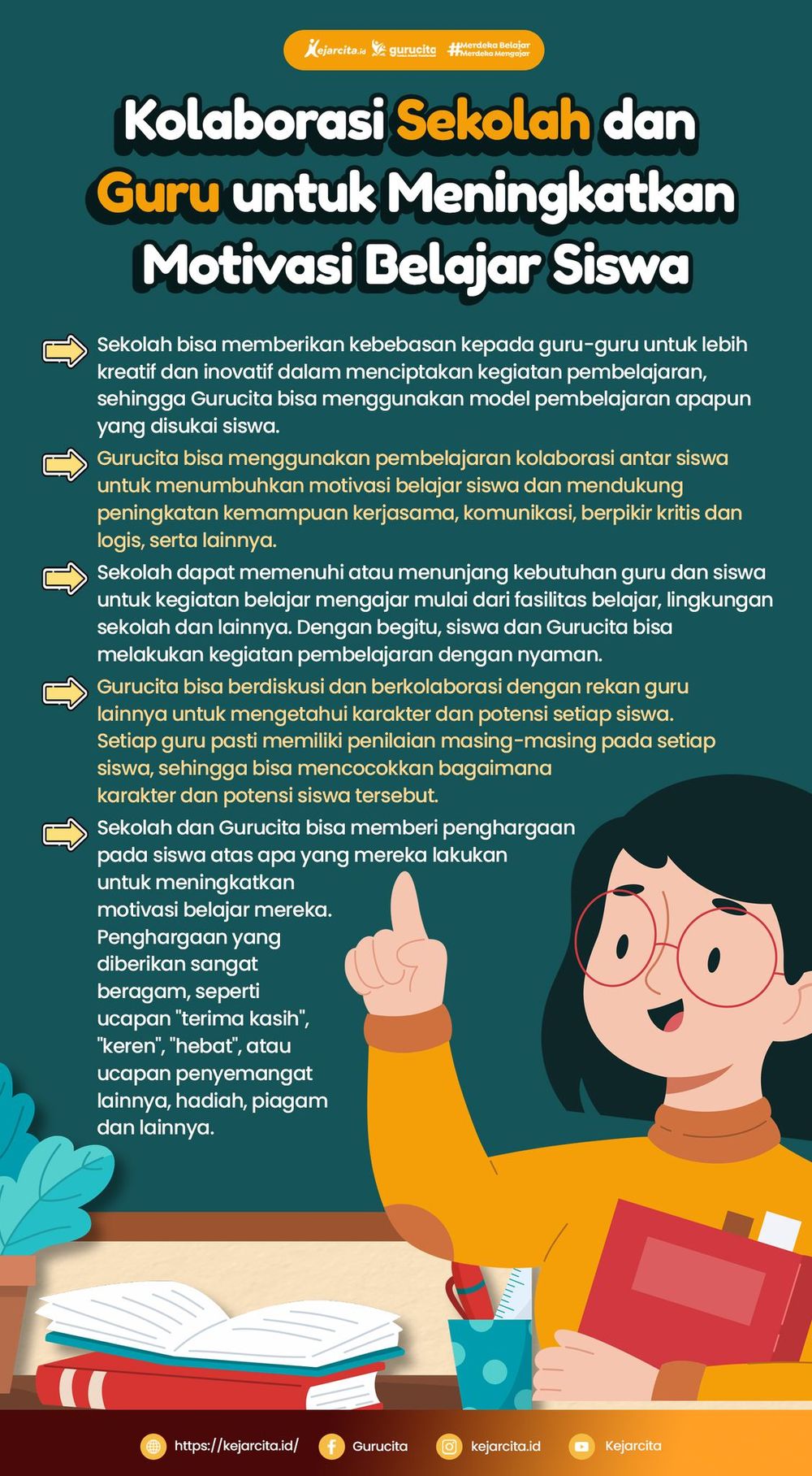 5 Contoh Eksperimen Sains Sederhana yang Mudah Dilakukan di Rumah