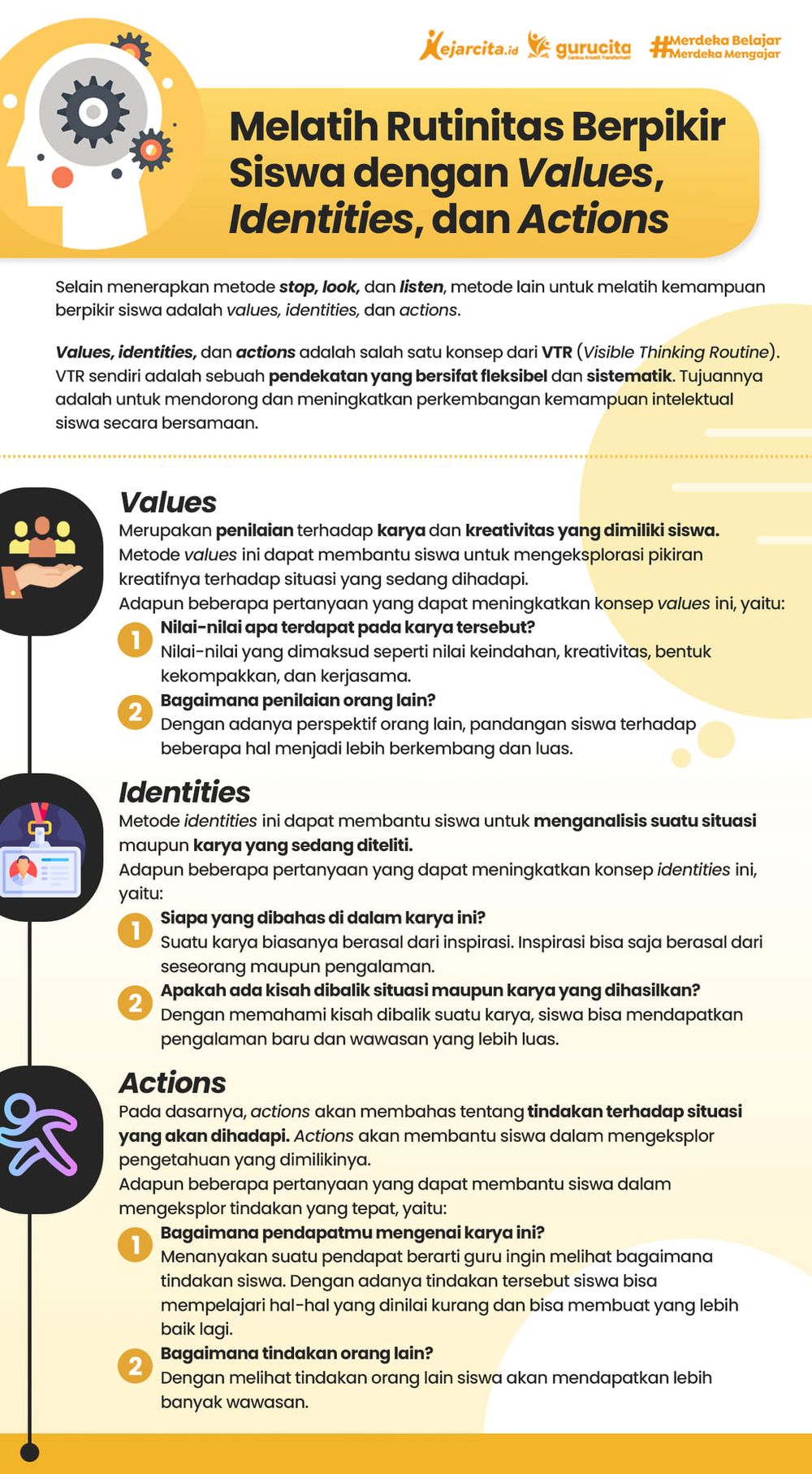 7 Contoh Soal Coding untuk Anak SD yang Seru dan Mudah
