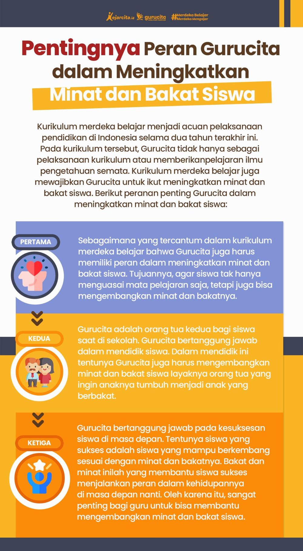 7 Contoh Soal Coding untuk Anak SD yang Seru dan Mudah