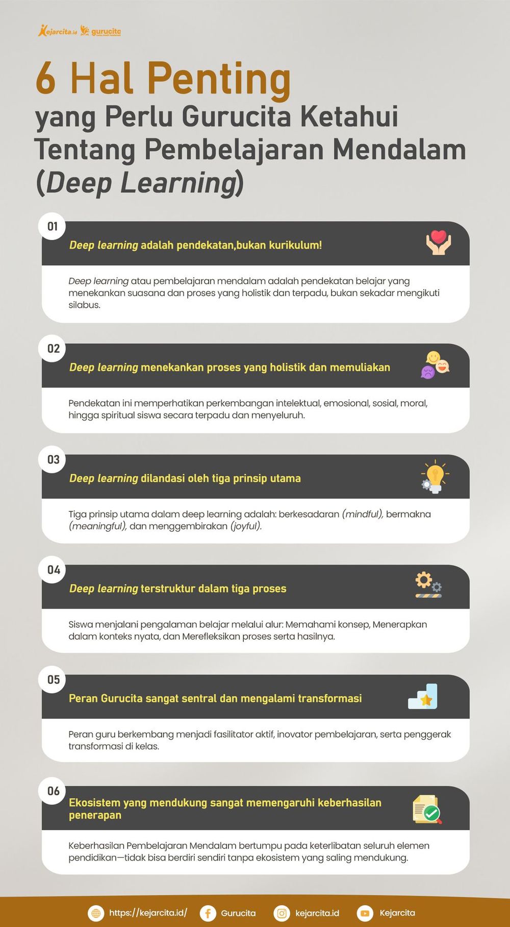 6 Hal Penting yang Perlu Gurucita Ketahui Tentang Pembelajaran Mendalam ...