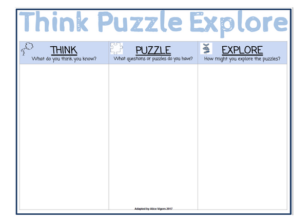 Penerapan Think, Puzzle, Explore untuk Melatih Rutinitas Berpikir Siswa