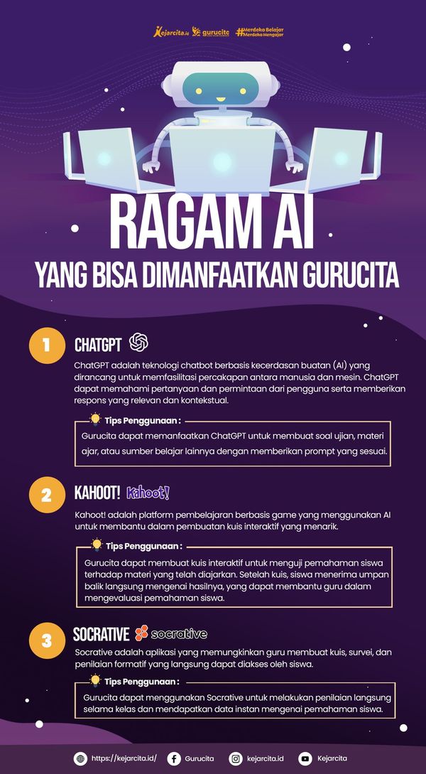 Ketika Koding dan AI Masuk Kurikulum: Apa Implikasinya bagi Sekolah dan ...